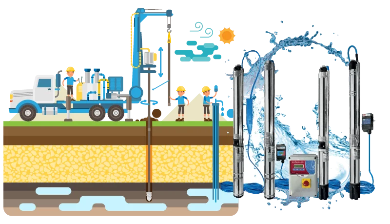 Borehole Pumps | Pumping Systems & Installation - Peel Pumps