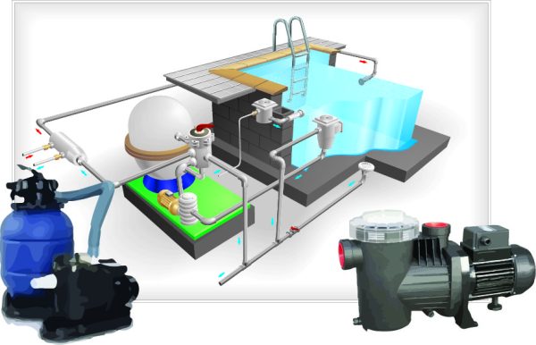 Borehole Pumps | Pumping Systems & Installation - Peel Pumps